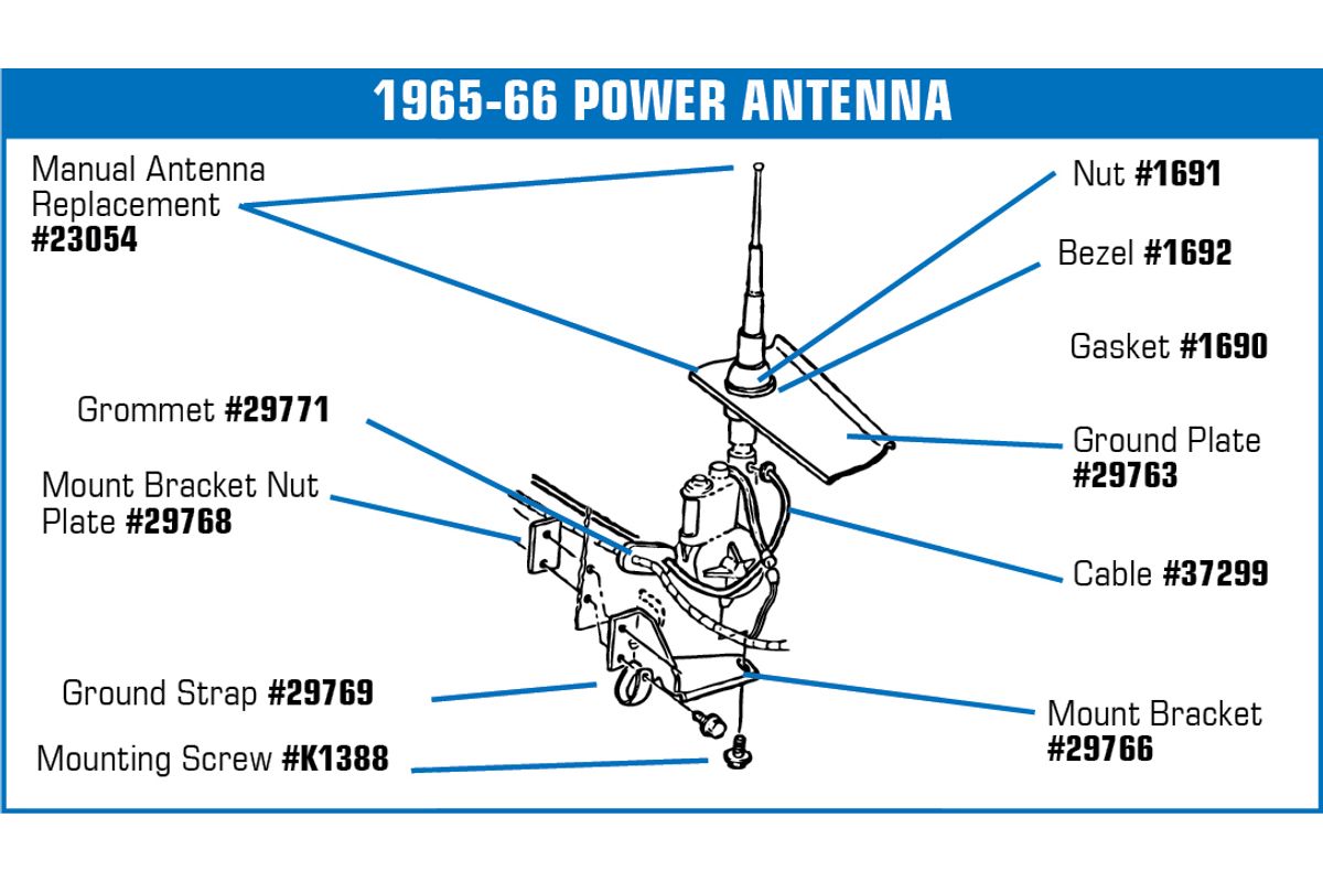Auto Accessories of America 1963-1977 Chevrolet Corvette Antenna Ground ...