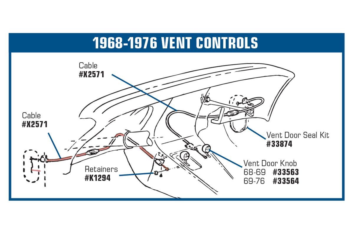 CA 1963-1976 Chevrolet Corvette Vent Cable Retainers. 5 Piece Set