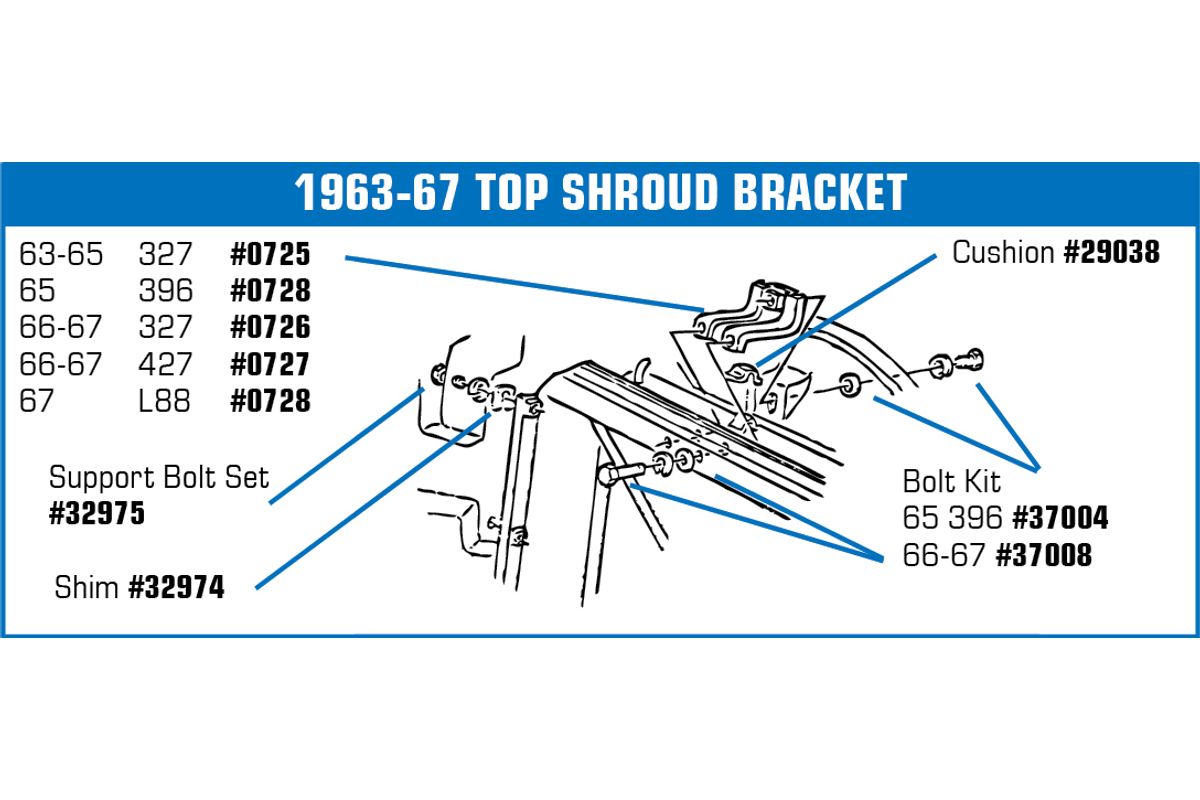 CA 1965 Chevrolet Corvette Radiator Top Shroud Bracket Bolt Kit. 396