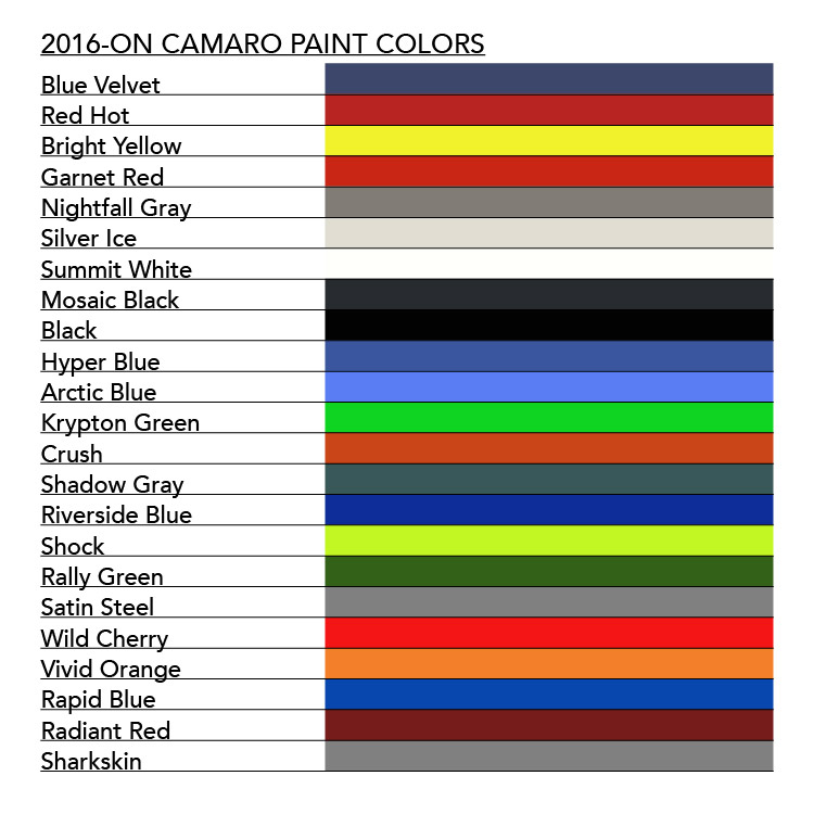 Sixth Generation 2016-2024 Chevrolet Camaro Custom Painted Front & Rear ...