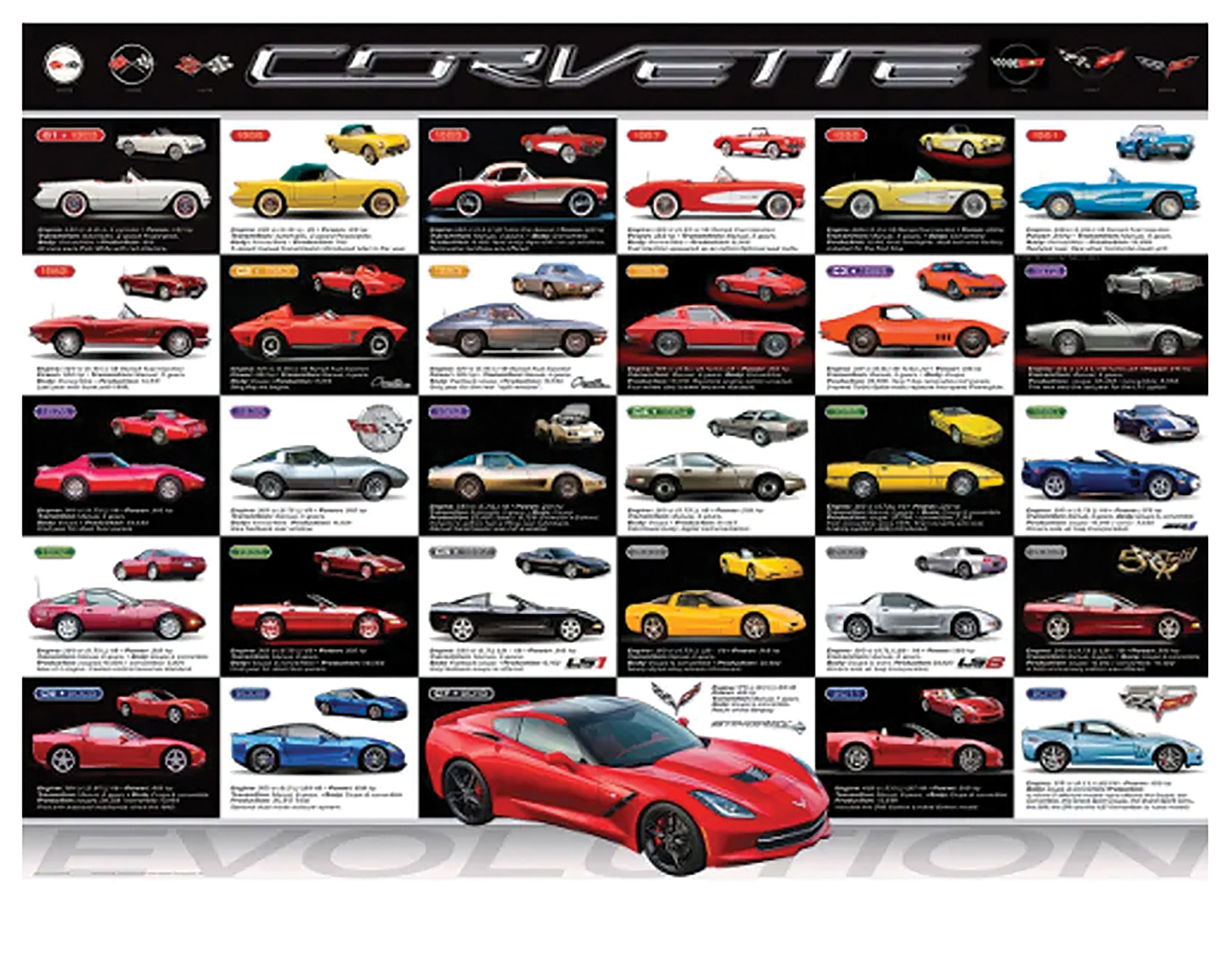 1953-2019 Chevrolet Corvette Evolution Of The Corvette Puzzle 1953-2019 ...